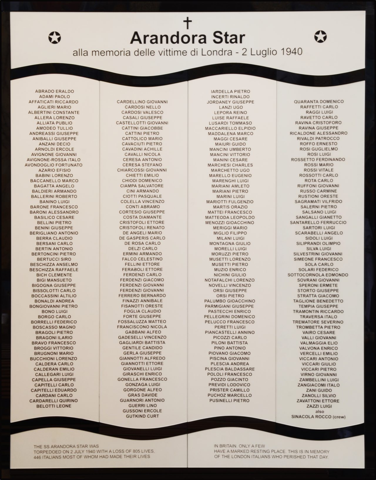 HISTORY | Arandora Star